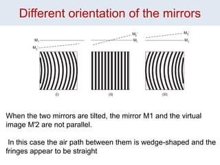 Two slit diffraction.pptx