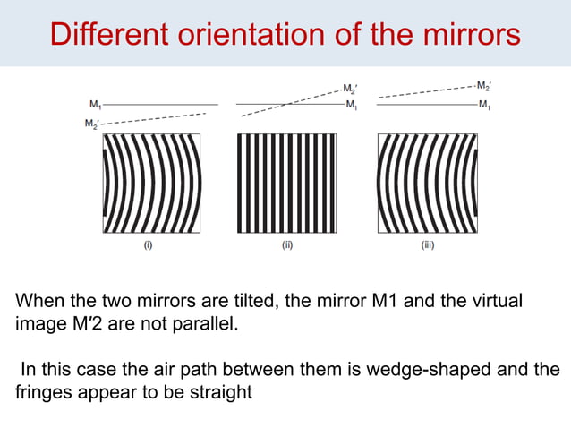 Two slit diffraction.pptx