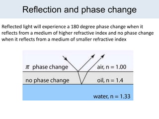 Two slit diffraction.pptx