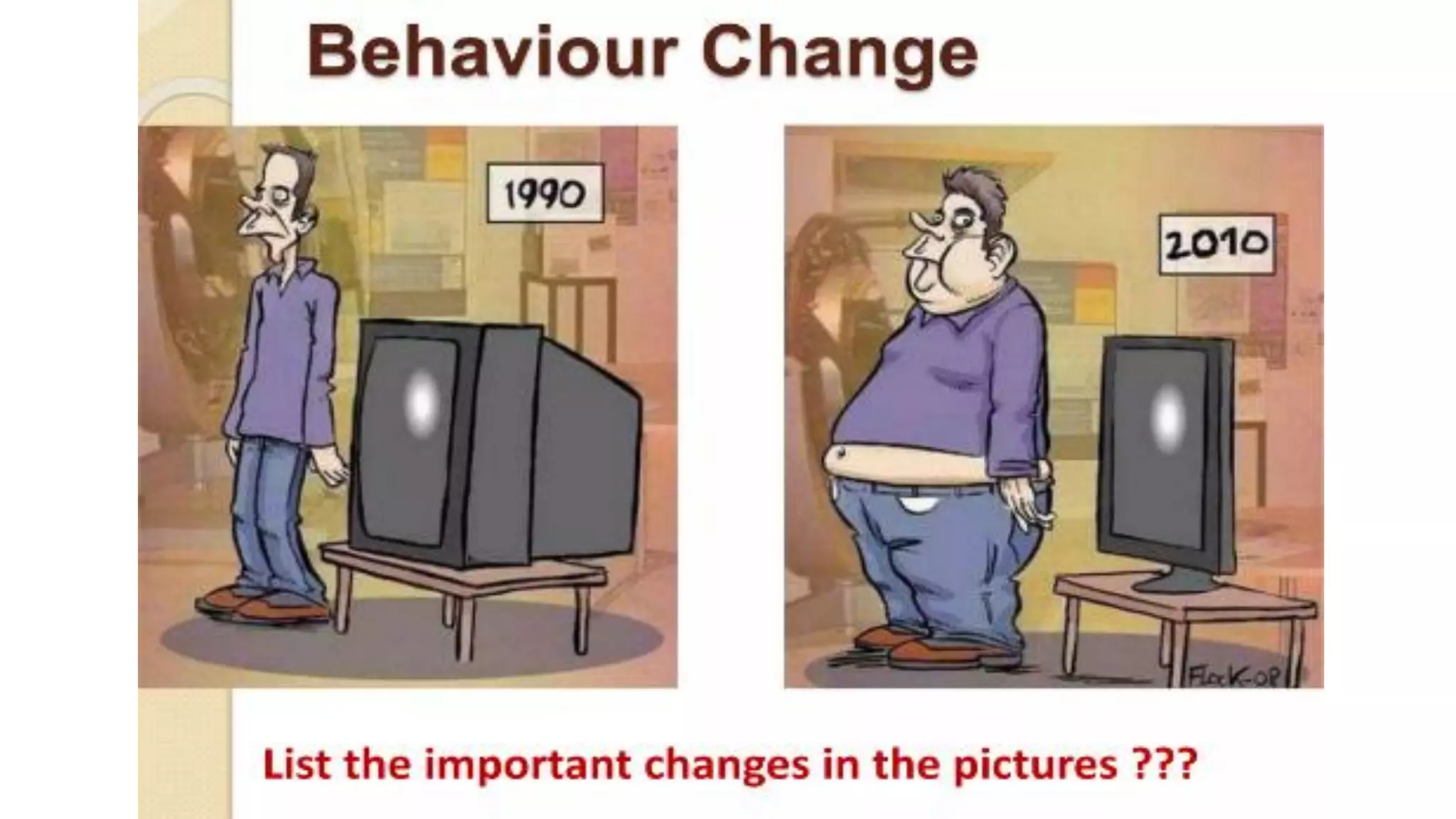 scope of behavior change | PDF