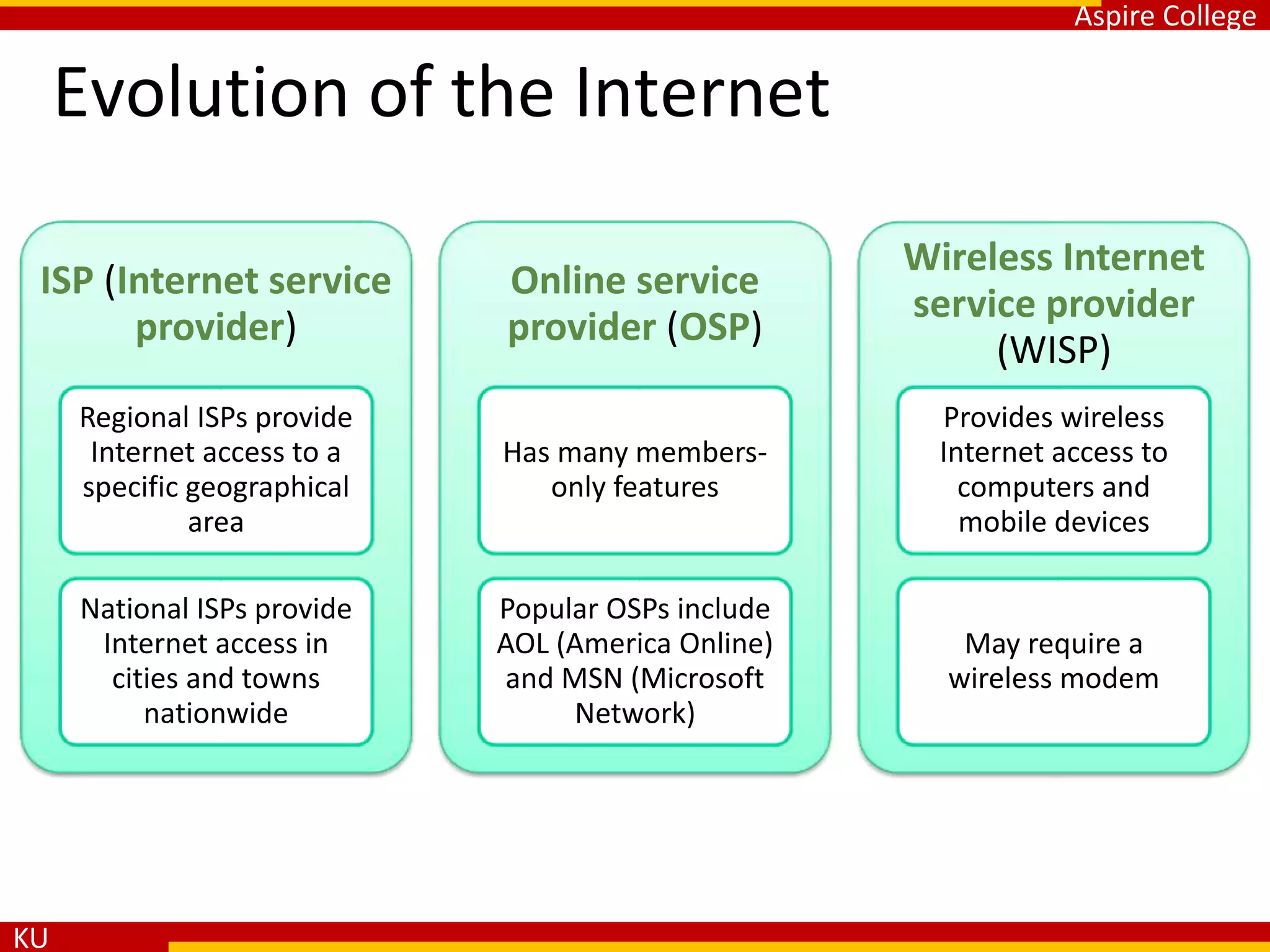 Lecture 4.2- Internet and WWW.pptx