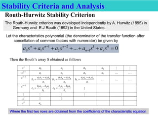 LECTURE 4. Stability criteria and Analysis_Control Systems Engineering_MEB 4101.pptx