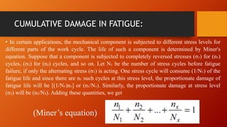 Design against fluctuating load | PPTX