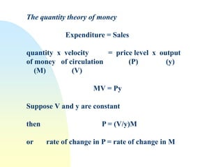 Philips Curve and all you need to know.ppt | Political Issues & policy ...