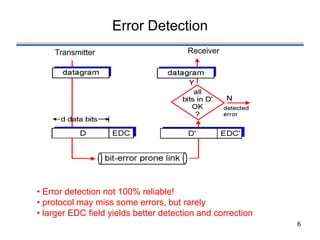 Lecture 4 from virtual university of pakistan | PPT