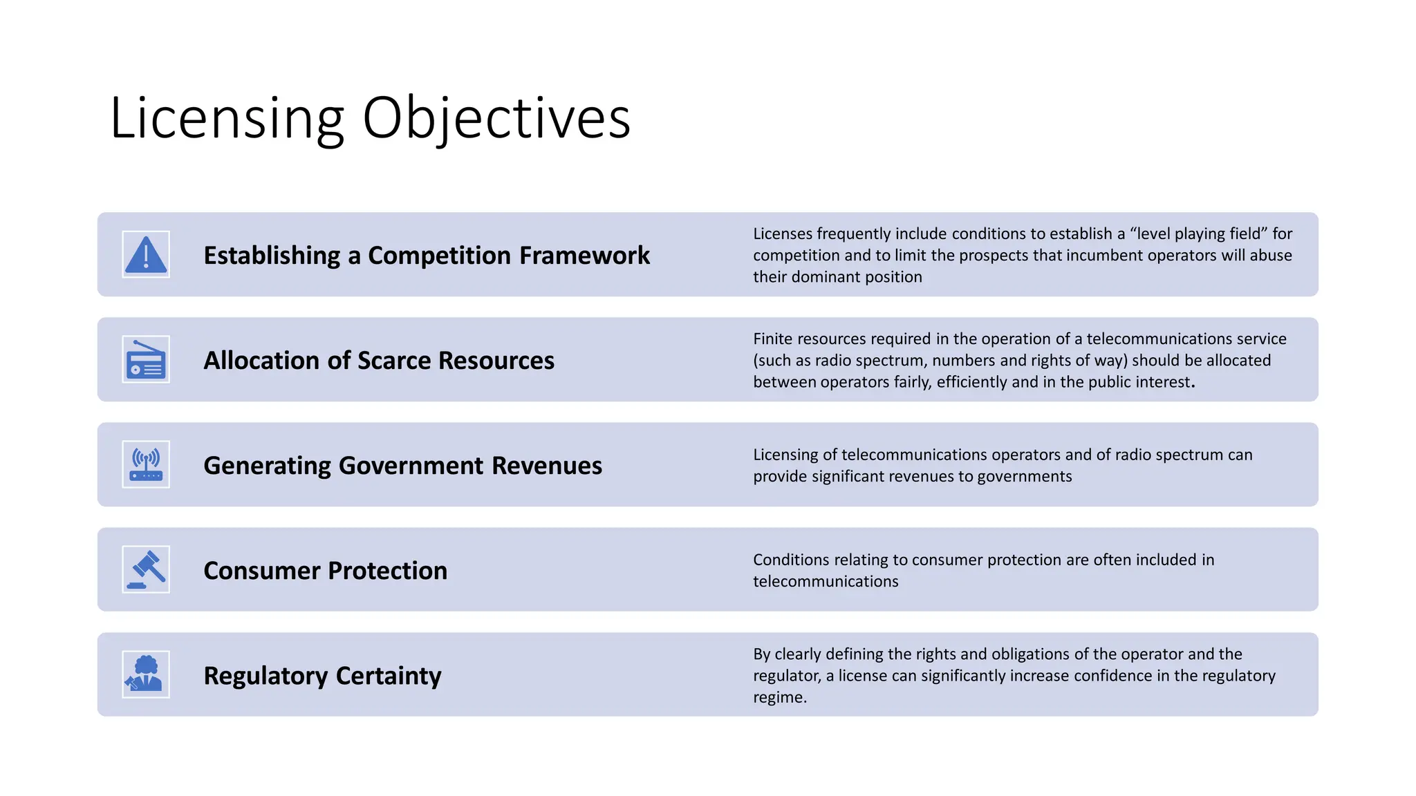 telecommunication standard strategy policy | PDF