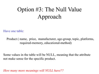lecture4 andIhavebeenworkingwiththecomputer.ppt