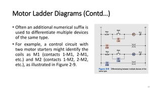Lecture 4.pdf , , | PDF