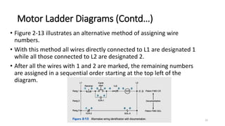 Lecture 4.pdf , , | PDF