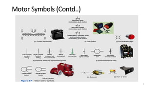 Lecture 4.pdf , , | PDF