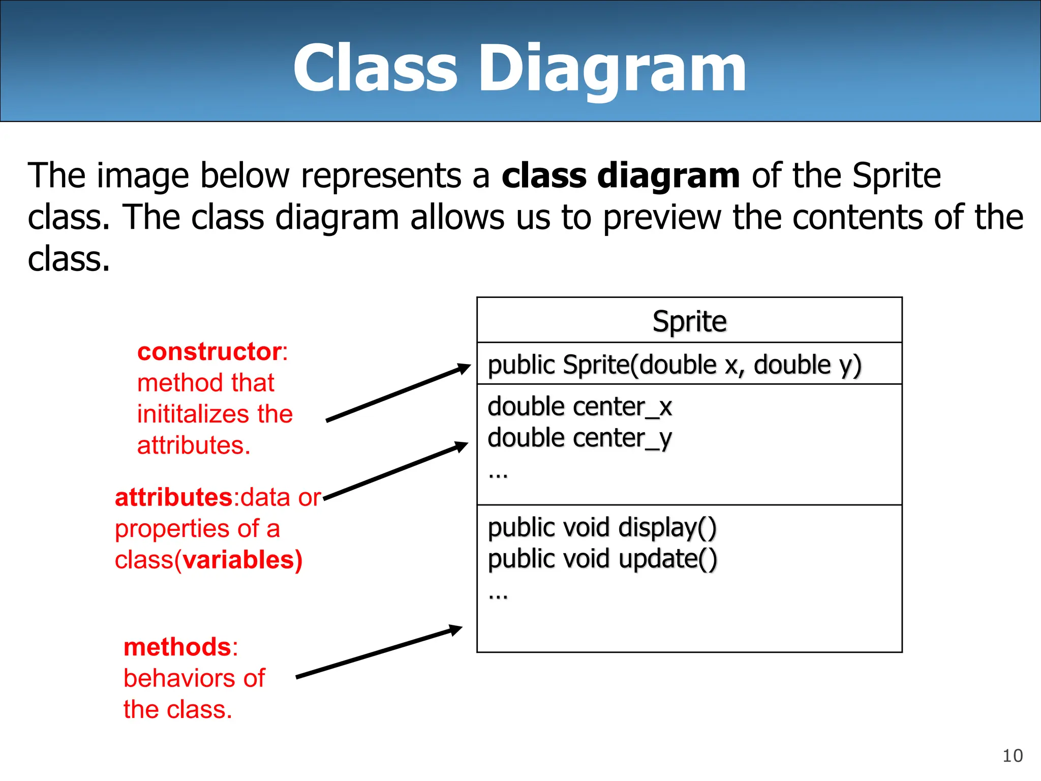 python ooops concepth ppt q and represation | PPT