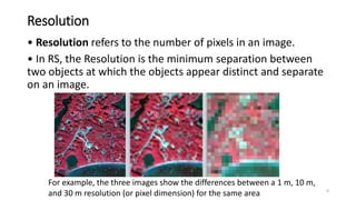 lecture 4 --.pdf.11111111111111111111111 | PPT