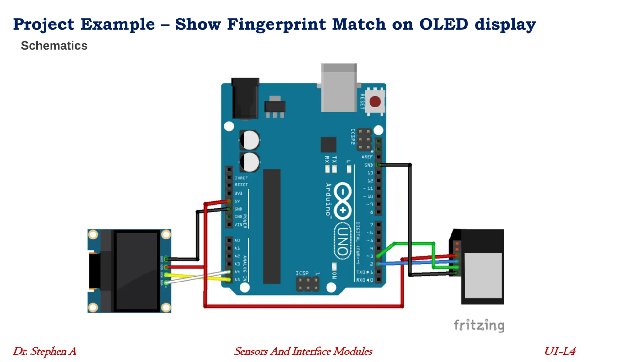 Common Sensors and their Working Principles - Lecture 4 | PPT