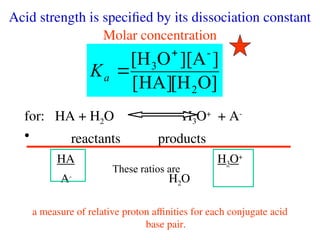 Acid and bases and its strength by using ph scale lecture_4.ppt