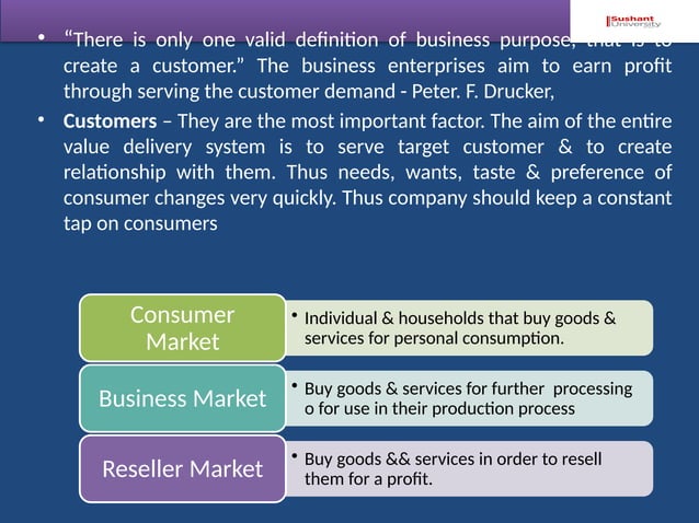 LECTURE 4.pptx introduction to marketing environment | PPT