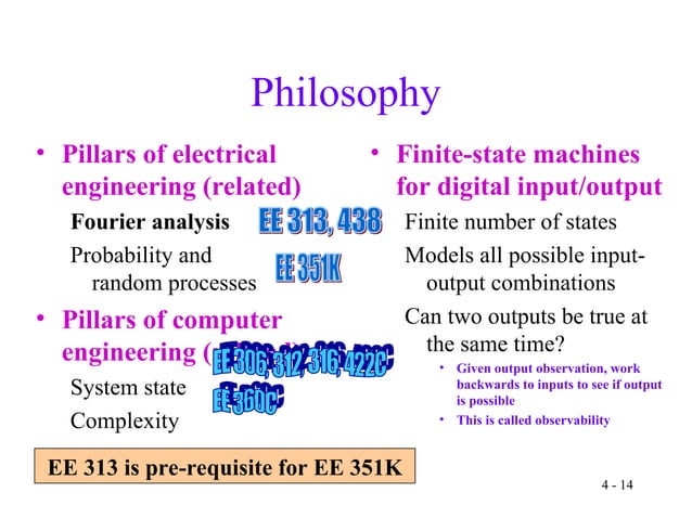 Continuous-Time Convolution in Linear Systems and Signals | PPT