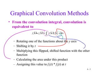 Continuous-Time Convolution in Linear Systems and Signals | PPT