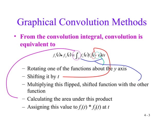 Continuous-Time Convolution in Linear Systems and Signals | PPT