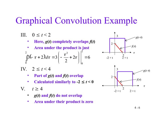 Continuous-Time Convolution in Linear Systems and Signals | PPT