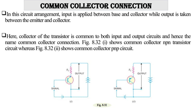 Transistor types, parts and working principles.pptx