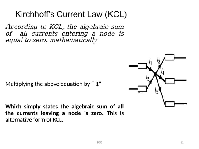 Introduction to Node, Loops, Mesh and branch. | PPTX