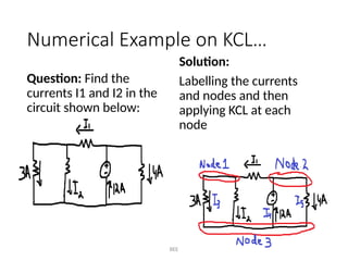 Introduction to Node, Loops, Mesh and branch. | PPTX