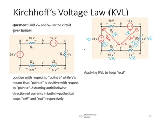 Introduction to Node, Loops, Mesh and branch. | PPTX