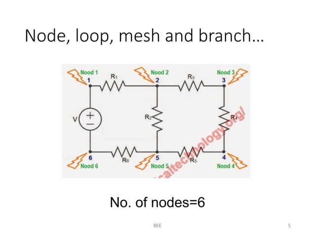 Introduction to Node, Loops, Mesh and branch. | PPTX