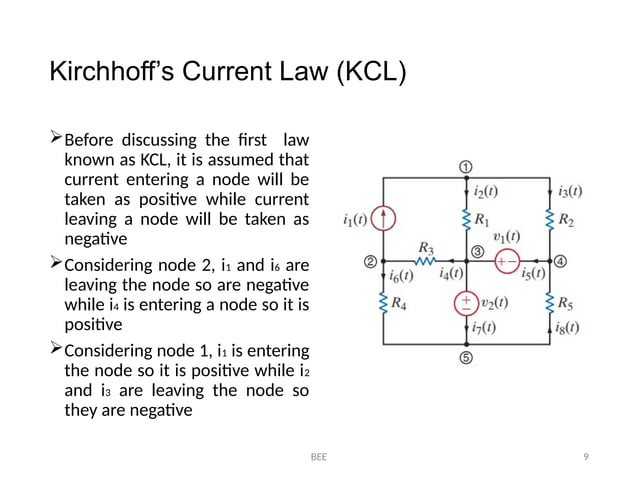 Introduction to Node, Loops, Mesh and branch. | PPTX