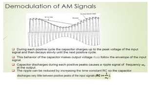 Lecture 4 amplitude modulation and demodulation.pdf