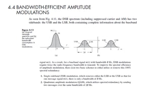 Lecture 4 amplitude modulation and demodulation.pdf