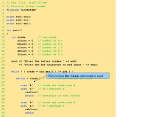 for loops in C++ and their functions and applicability | PPT