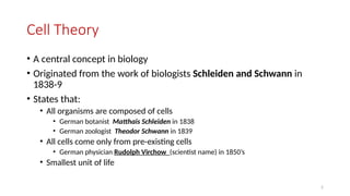 Principle of cellular life structure and function | PPTX