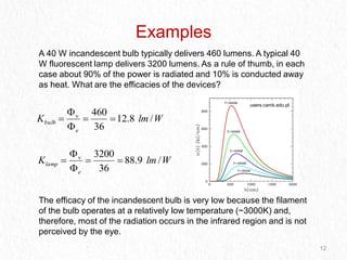 difference between Radiometry and Photometry .pdf
