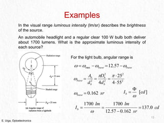 difference between Radiometry and Photometry .pdf
