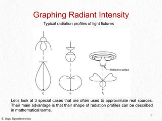 difference between Radiometry and Photometry .pdf