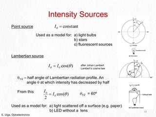 difference between Radiometry and Photometry .pdf