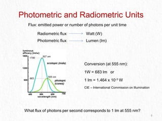 difference between Radiometry and Photometry .pdf
