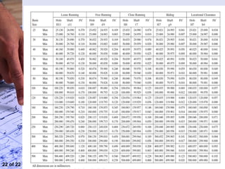 ENG DRAWING MECHANICAL ENGINEERING ENG DRAWING MECHANICAL ENGINEERING ...