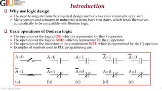Industrial Automation and PLC Programming: Logic Design of Automation ...