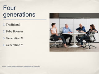 Lecture 4.3 generations in the workplace student notes | PPT