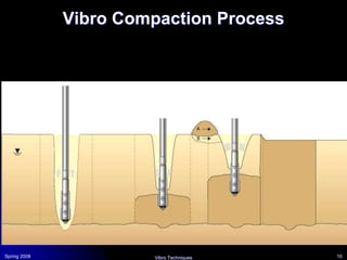 Lecture+4+-+4+-+Stone+Column-1.ppt
