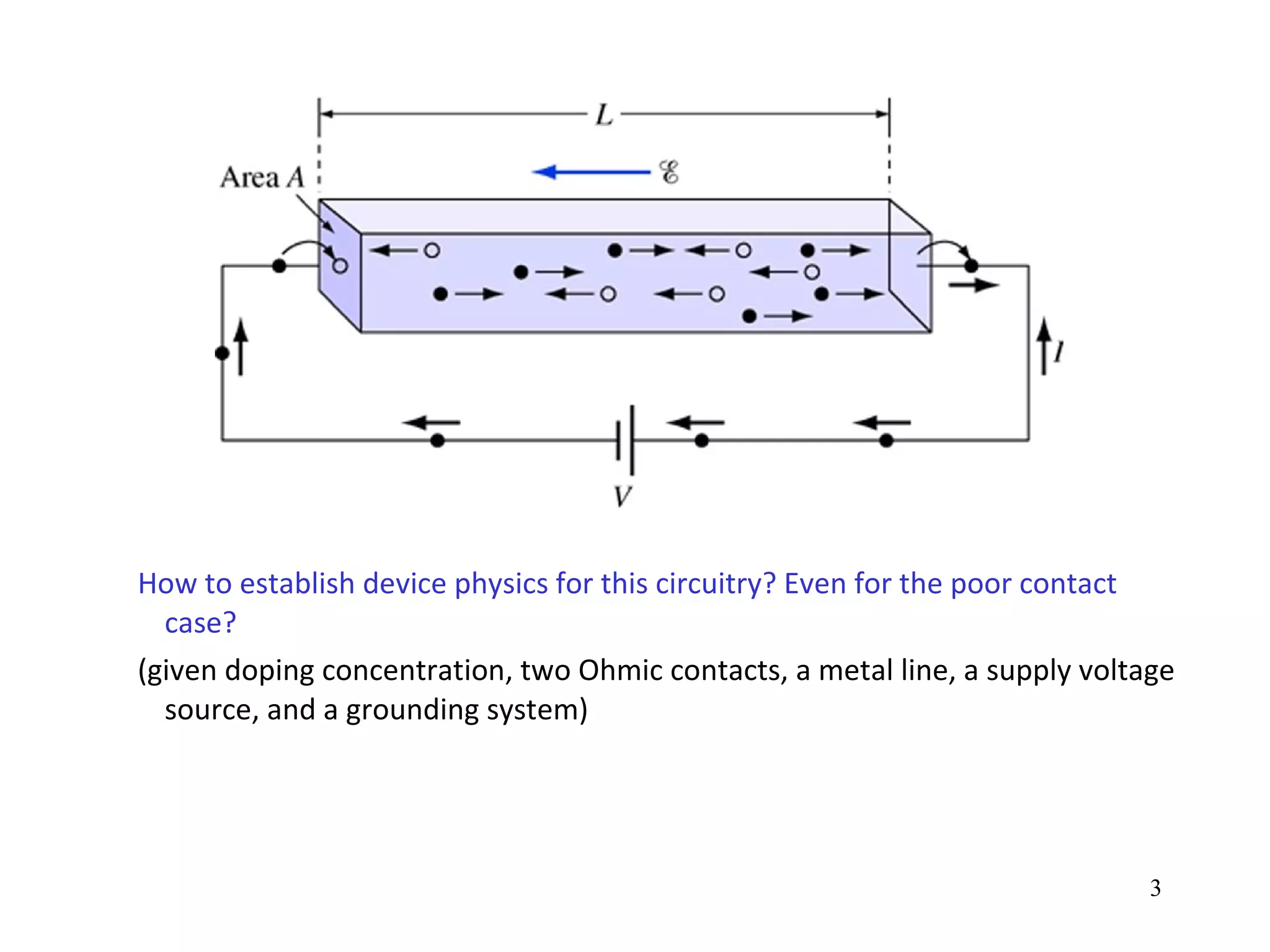 Lecture 4 4521 semiconductor device physics - metal-semiconductor ...