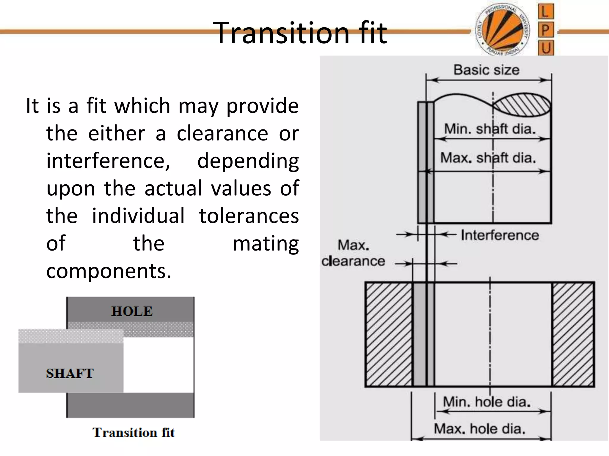 limits,fits and tolerances | PPTX