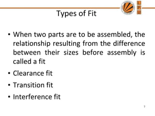 limits,fits and tolerances | PPTX
