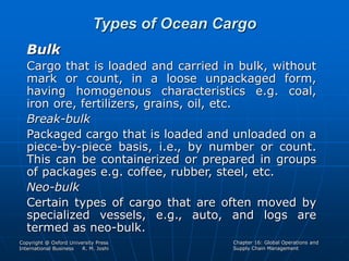 Lecture_4-5_Global-Operations-Supply-Chain-Management.ppt