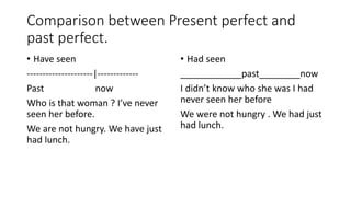 Lecture4 6 19541-perfect and conti tenses | PPT