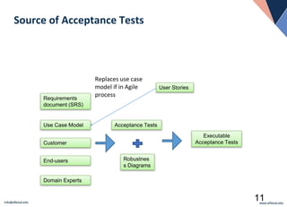 class Acceptance and System Testing.pptx | Computing | Technology ...