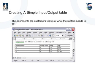 class Acceptance and System Testing.pptx | Computing | Technology ...