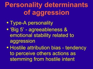 Aggression | ODP